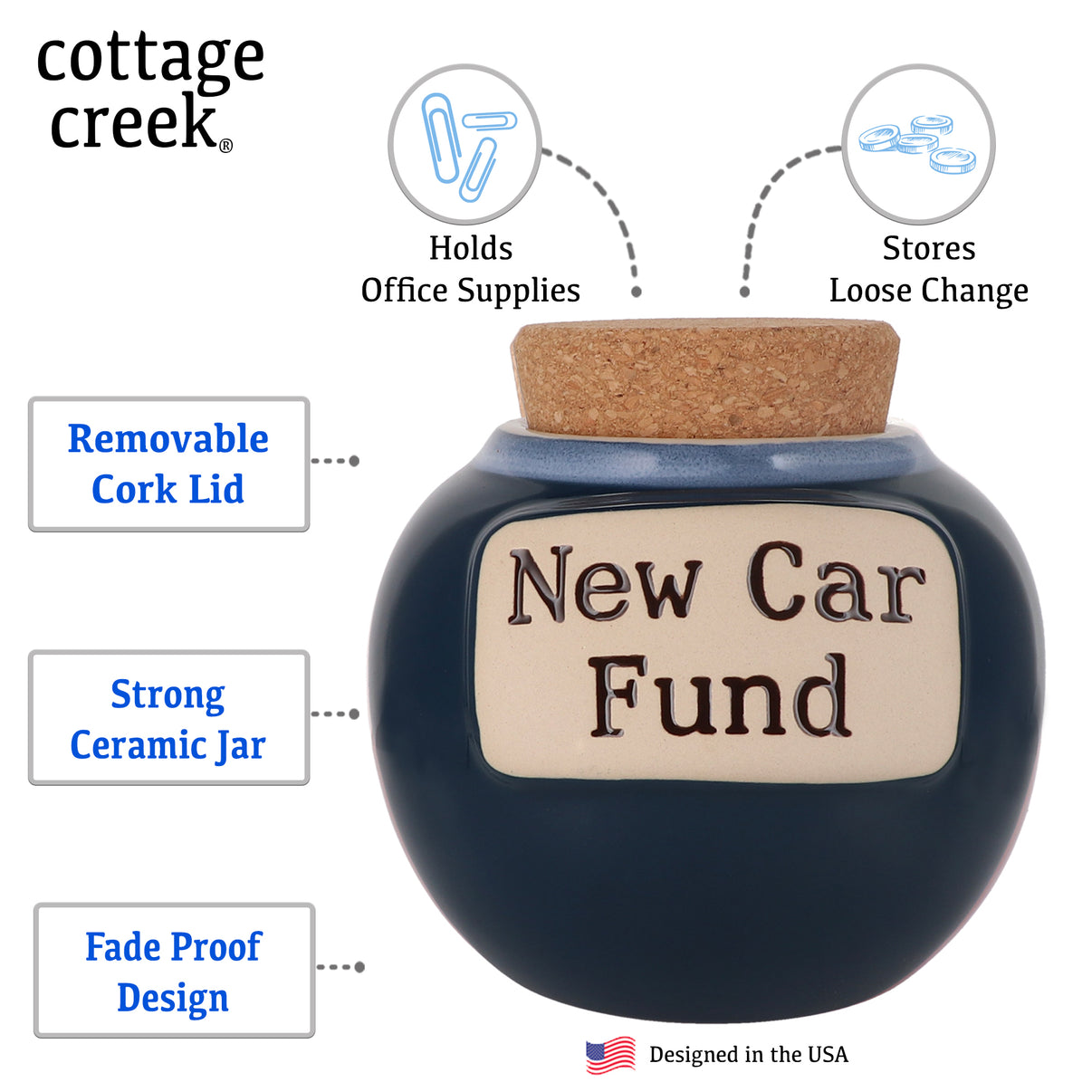 Cottage Creek New Car Fund Piggy Bank, Car Gifts for Car Lovers ...